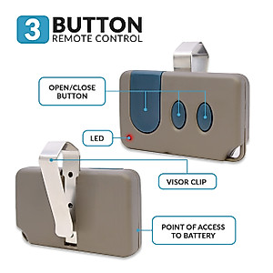 Garage2Go Garage Door Remote Replacement for Sears Craftsman (139.53681) 971LM (Red Learn Button) (2 Pack)