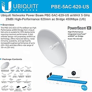Ubiquiti Networks PBE-5AC-620-US 5GHZ POWERBEAM AC 620MM