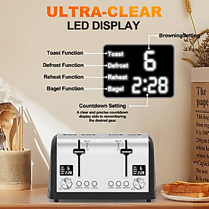 Toaster 4 Slice,Ultra-Clear Led Display, Dual Control Panels With Independent Settings,Retro Stainless Steel Toaster Wide Slot for Waffles, 4 Slice Toaster with Bagel LainstenT-5057D (Black)