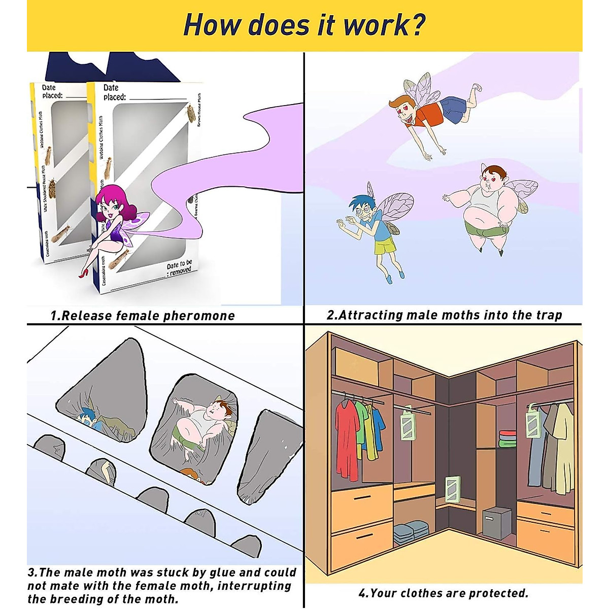 Effective Dual Moth Traps for Clothes and Pantry - Safe and Odor-Free Solution - Premium Pheromone - Pack of 4