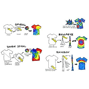 Jacquard Procion MX Dye 8 Color Set - Cold Water Dye - 2/3 oz - Permanent and Washfast Fiber Reactive Dye