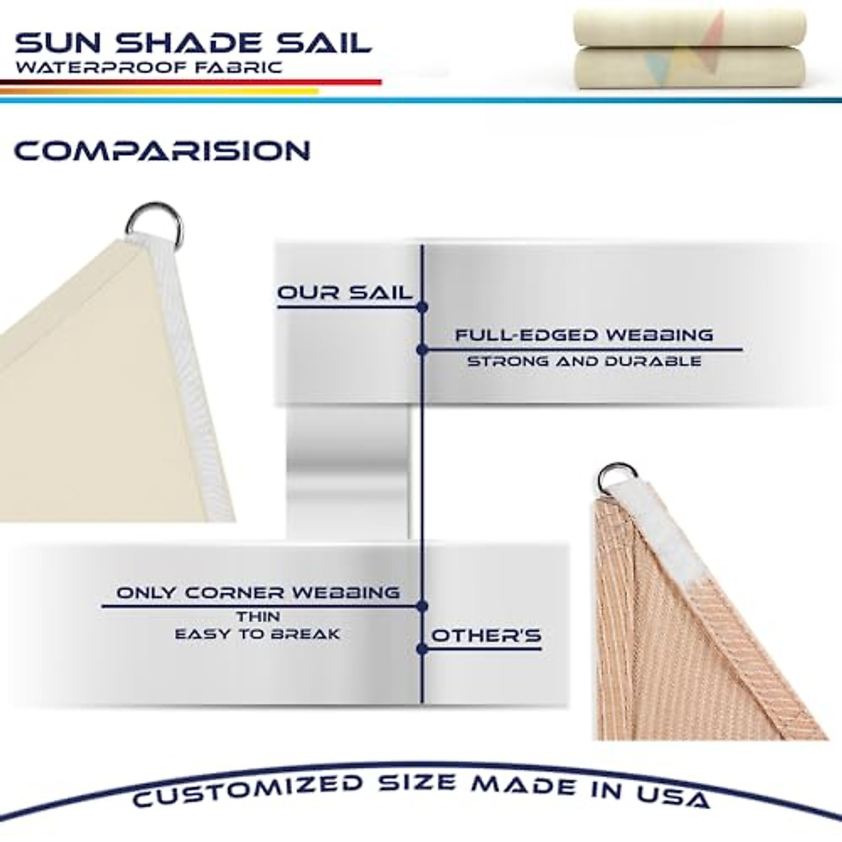 Windscreen4less 12'x12' Waterproof Sun Shade Sail Rectangle Shade Canopy Cover UV Block for Backyard Patio Deck Balcony Pergola Garden (Beige)