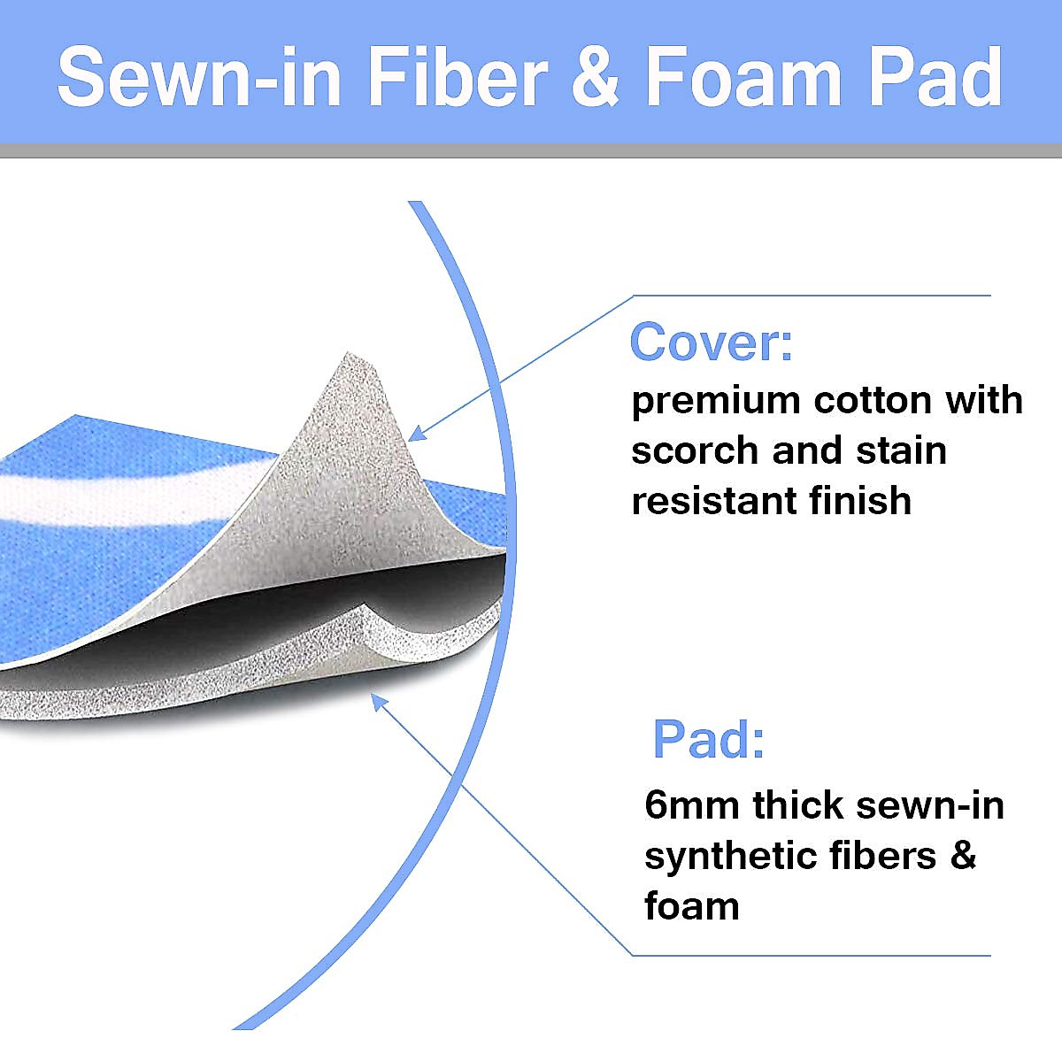 SheeChung 12.5 x 32 Inch Mini Ironing Board Cover - with 100% Cotton Iron Cover and Extra Thick Pad,Resists Scorching and Staining,Fits for Small Tabletop Ironing Board (Ironing Board Not Included)