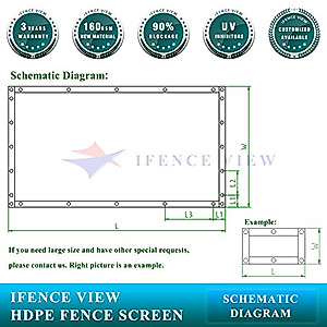 Ifenceview 4'x15' Green Fence Privacy Screen Fence Cover Shade Cloth Mesh Net Awning Canopy for Construction Site Yard Driveway Garden Pergolas Gazebos 165 GSM UV Protection