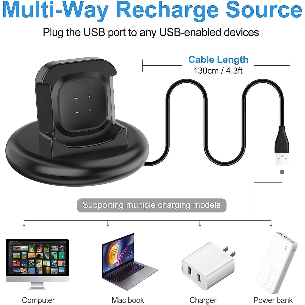 Charger Dock Compatible with Fitbit Sense 2/Versa 4/Sense/Versa 3, Anti-Slip Charging Stand Dock Station Replacement USB Cable 4.3Ft Cord Accessories Cradle Base Holder for Sense 2 Smartwatch