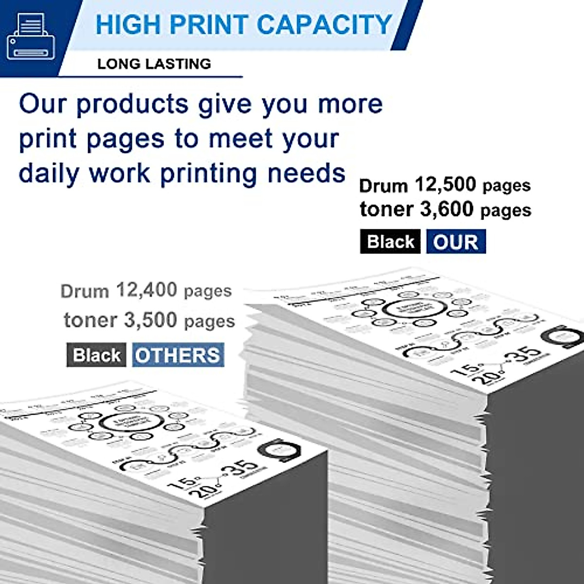 1 Pack TN760 Toner Cartridge & 1 Pack DR730 Drum Unit Compatible TN760 DR730 Replacement for Brother DCP-L2550DW MFC-L2710DW L2750DW L2750DWXL HL-L2350DW L2370DW L2390DW L2395DW Printer