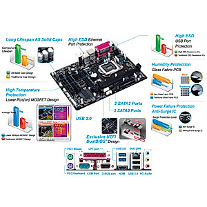 Gigabyte LGA 1150 Intel H81 USB3.0 SATA 6G/S D-Sub HDMI mATX Motherboard GA-H81M-S2PH