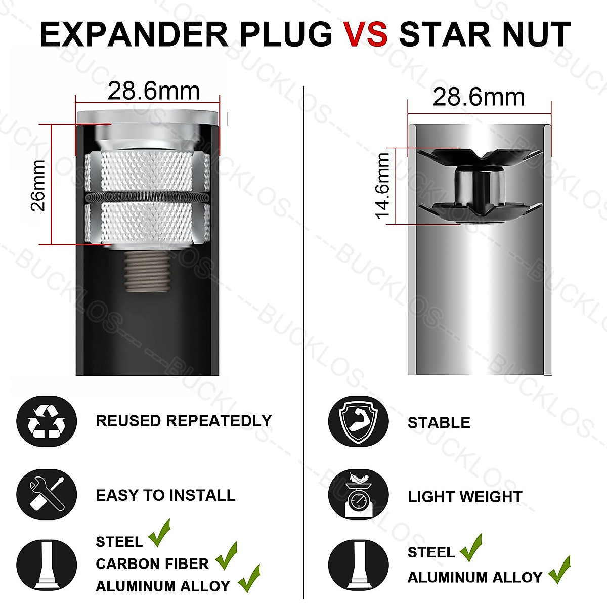 BUCKLOS 1-1/8 Bike Headset MTB Threadless 34 44 44-50.6 44-55 44-56 41.8-52mm, Straight Tapered Tube Mountain Bikes Road Bicycle Double Sealed Bearings Headsets, for Frame Fork Expander Plug Star Nut