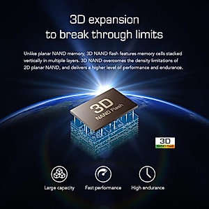 Transcend 500GB NVMe PCIe Gen4 x4 MTE240S M.2 SSD Solid State Drive TS500GMTE240S