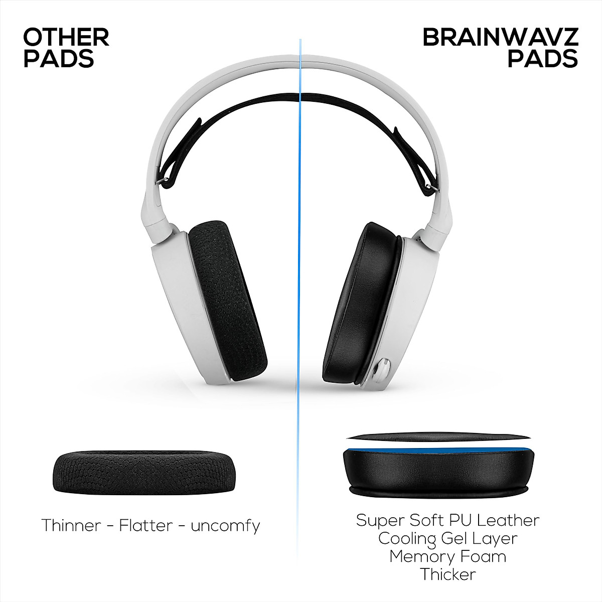 Gaming Gel Earpads for SteelSeries Arctis 1, Arctis 3, Arctis 5, Arctis 7, Arctis 9X, Arctis Pro & Arctis Prime Headset Headphone Earpads, Memory Foam & PU Leather (Black)