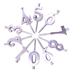 The Metal Magician Aluminum Birthday Candles, Silver Birthday Candles, 10 Birthday Candle Pack of 2, Birthday Candles for Cake, Sparkler Candles for Birthday Cake, Birthdate Candle Set of 2