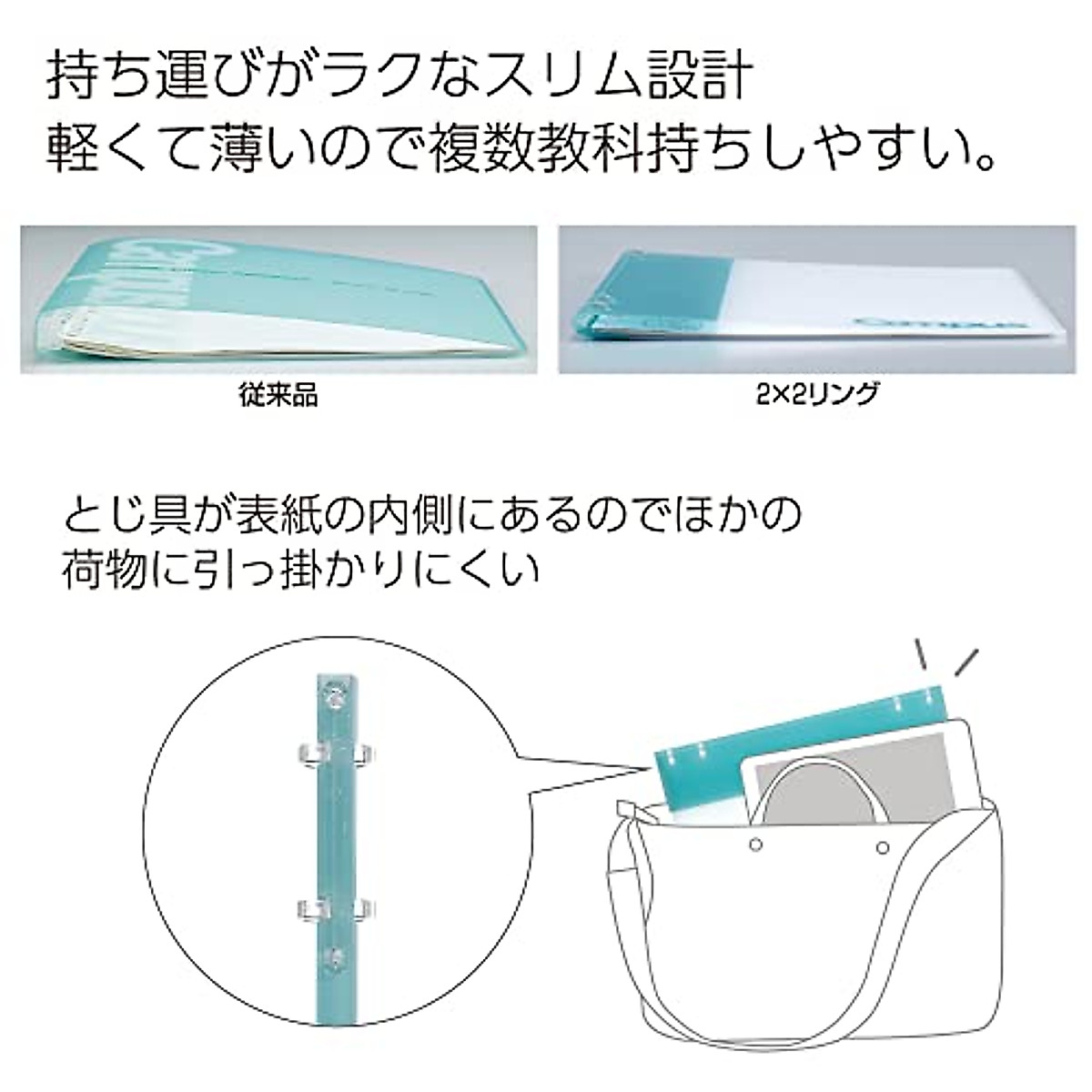 Kokuyo Campus Refillable Notebook, B5 2x2 Slim Ring Binder Notebook with Customizable Title Page, 40 Sheets Capacity. Suitable for 26 Holes Loose Leaf Paper, Pink (RU-NP704P)