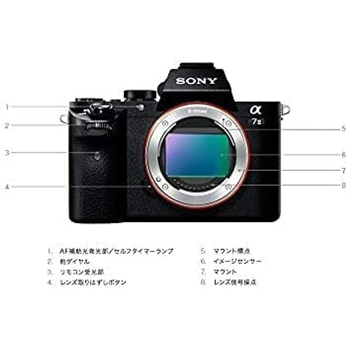 Sony Alpha a7IIK Mirrorless Digital Camera with 28-70mm Lens - International Version (No Warranty)