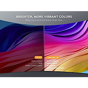 Projector with WiFi and Bluetooth, 4K Support Native 1080P Outdoor Projector YABER V8 15000 Lumens 450 ANSI 300" Display, 4P 4D Keystone&Zoom Portable Movie Projector for HDMI VGA USB iOS Android