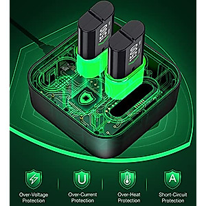Xbox Controller Battery Pack for Xbox Series X|S/Xbox One S/X/Elite, 4x1500mAh Xbox One Rechargeable Battery Pack With Fast Charger Station for Xbox Series X|S/Xbox One S/X/Elite Wireless Controller