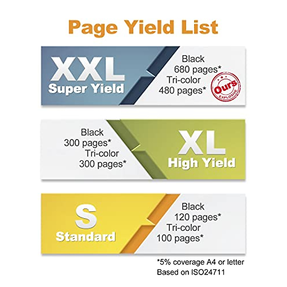 Prinkton Remanufactured Ink Cartridges Replacement for HP 65 XL 65XL 65XXL 65 XXL Combo Pack for Envy 5055 5052 5010 DeskJet 3755 2600 3752 2652 AMP 100 Printer (1 Black 1 Tri-Color)