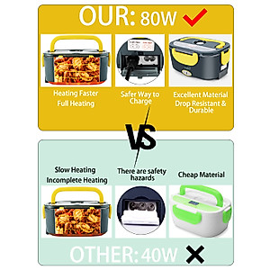 Buddew Electric Lunch Box 80W Food Heater for Adults, 12/24/110V Portable Lunch Warmer Upgraded Heated Lunch Box for Car/Truck/Office with SS Fork&Spoon and Insulated Carry Bag(Yellow)