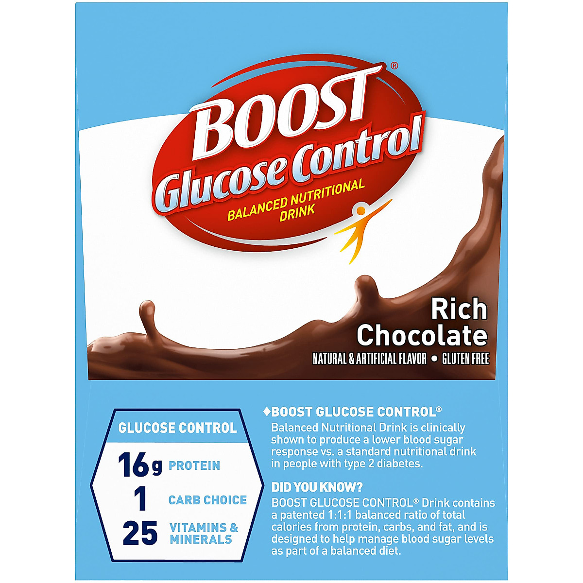 BOOST Glucose Control Balanced Nutritional Drink, Rich Chocolate, Helps Manage Blood Sugar with No Artificial Colors, 8 FL OZ Bottles, 6 CT (Pack of 1)