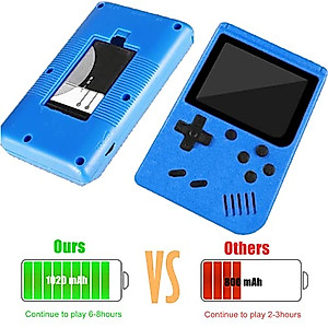 Retro Handheld Game Console,Portable Retro Video Game with 500 Classic FC Games 3 Inch LCD Screen, Support TV Connection & Two Players, Birthday for Kids, Adults (Blue)