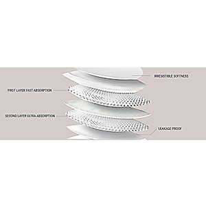 Parasol Baby Diapers, Hypoallergenic, Chlorine Free, Sensitive Skin Safe, Ultra Soft - Premium Quality, Size 1, Limitless Sky Collection, 20 Count