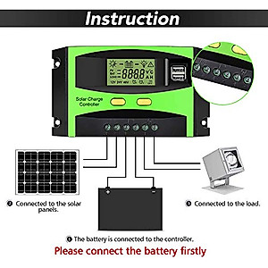 CarBest 30A Solar Charger Controller, 12V/24V Solar Panel Intelligent Regulator with Dual USB Port and LCD Display (Upgraded)