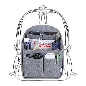 LUXJA Backpack Organizer, Felt Organizer Insert for Backpack, Gray
