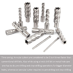 Muzerdo 13pcs Weldon Shank 2" Cutting Depth and Diameter Annular Cutter Set for Magnetic Drill Press HSS Standard Kit Two Flat