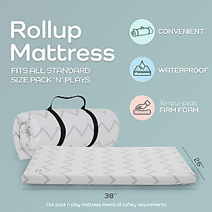 Waterproof Pack and Play Mattress Topper - 38" x 26" | Roll Up Style - Breathable Soft Memory Foam - Portable Playard Mattress Topper- Baby Foam Playpen Mattresses for Babies