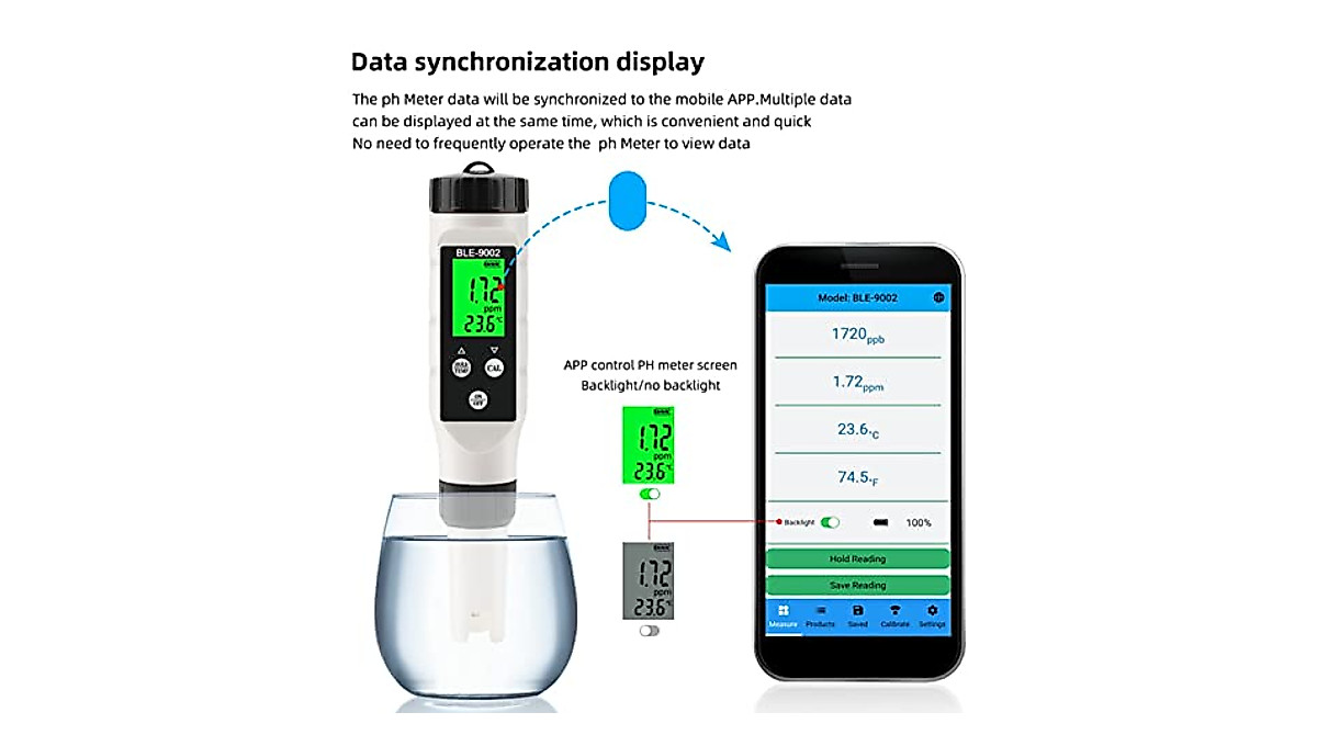 TOPINCN Water Quality Tester - Accurate H2 Meter