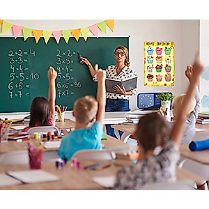 WaaHome Happy Birthday Chart Poster 12''x18'' Birthday Classroom Decorations Cupcakes Birthday Poster Calendar for Back to School Classroom Bulletin Board Decorations Teaching Supplies