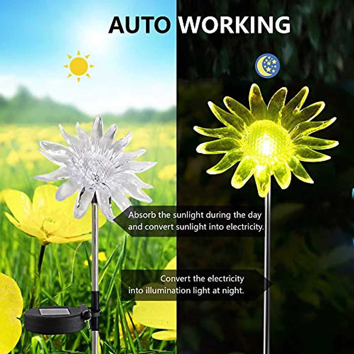 2PCS Waterproof Outdoor Solar Garden Stake Lights with Vivid Figurine –Sun Flower LED Garden Landscape Lawn Lamp for Flower Beds Backyards Decoration