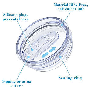 XccMe 40 OZ Tumbler Lids Fit for Stanley Cup,2PACK 100% Leakproof and Spill Proof Splash Replacement 40oz Tumbler Lids,Reusable Tumbler Covers for Stanley and More Coffee Mugs