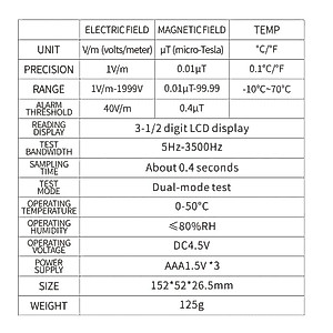 EMF Meter, Rechargeable Digital Electromagnetic Field Radiation Detector Hand-held Digital LCD EMF Detector, Great Tester for Home EMF Inspections, Office, Outdoor and Ghost Hunting