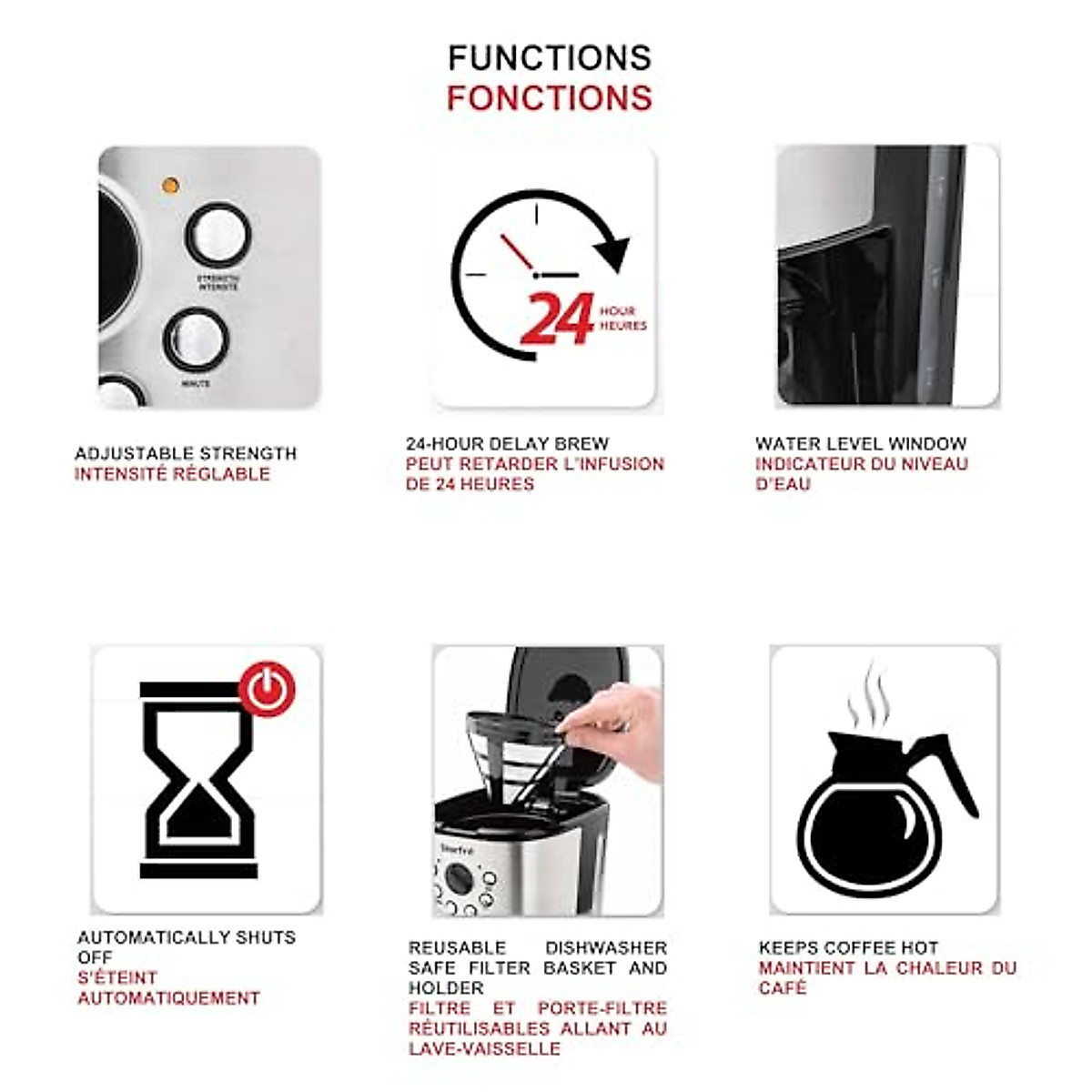 Starfrit 12-Cup Electric Drip Coffee Maker, 1.8 L, Black/Silver