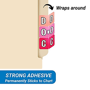 Doctor Stuff - File Folder Labels, Alphabet Letter E, PMA Alpha - PMPK Series Compatible Alpha Stickers, Lavender, 1" x 1-1/2", 225 Labels per Package