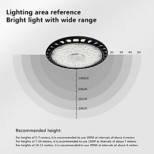 GZYLCH LED High Bay Light 200W, Lighting for Warehouse, Commercial Lighting Fixture w/Plug for Garage Shop Warehouse Workshop,4pack,150w