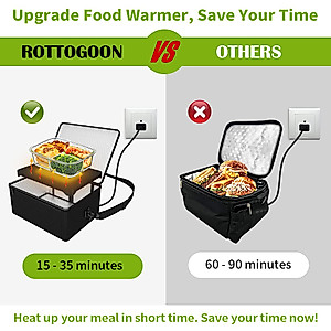 [90W Faster] Portable Oven, 110V 90W Portable Food Warmer Personal Portable Oven Mini Electric Heated Lunch Box for Reheating & Raw Food Cooking in Office, Travel, Potlucks and Home Kitchen (Black)