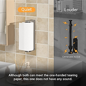 Swaitee Paper Towel Holder, One Hand Tear Paper Towel Holder Under Cabinet with Ring Spring, Stainless Steel Paper Holder Rack Adhesive or Wall Mount for Kitchen Bathroom