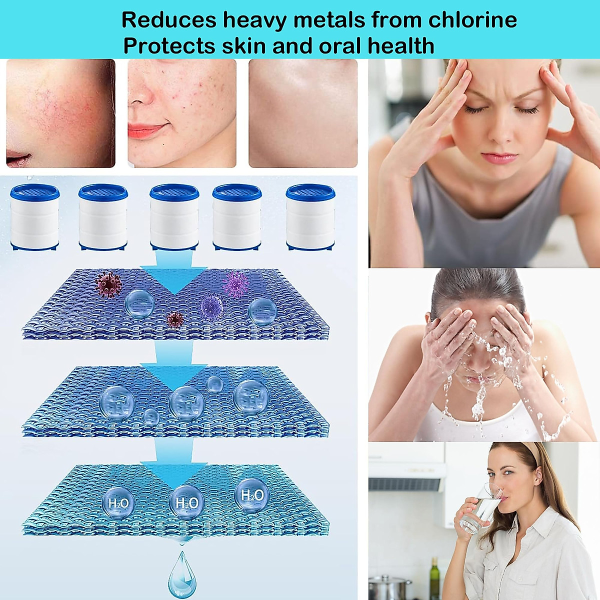 PCTC Bathroom Sink Filter, Bathroom Faucet Filter, 360 Degree Rotating Faucet Filter Purifier Kitchen Faucet, Fluorine, Heavy Metals and Hard Water from Home Kitchens and bathrooms (2 Pack)