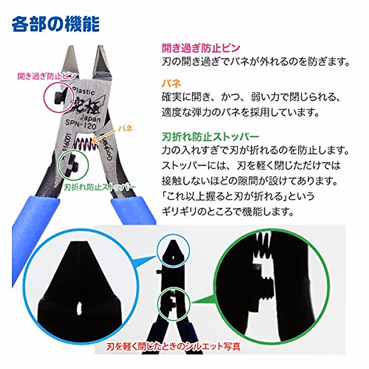 GodHand Ultimate Nipper 5.0 GH-SPN-120 for Plastic Models