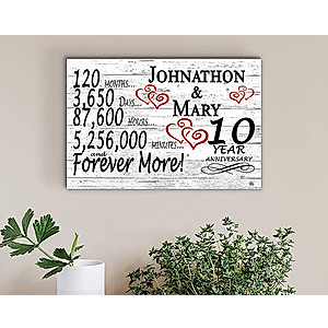 Personalized 10 Year Anniversary Sign Gift 10th Wedding Anniversary Present For Couple Days Mionutes Years - Solid Wood - 16.5in x 10.5in x .75in