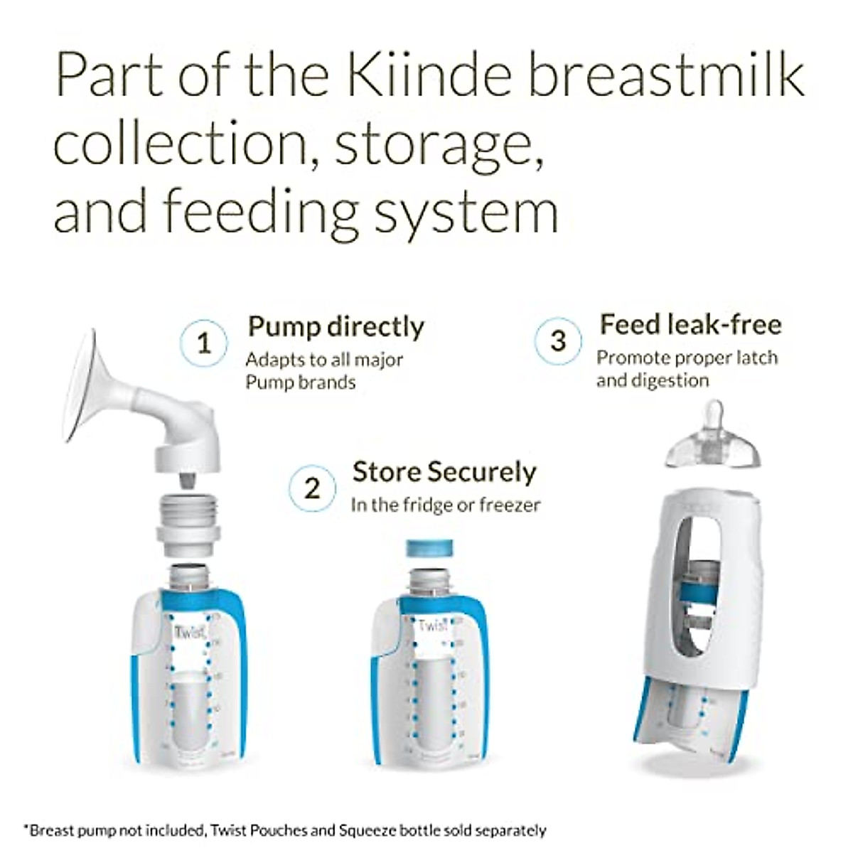 Kiinde Twist Active Latch Nipples for Breast Milk, Discourages Lazy Latching, Seamless Transition Between Bottle and Breast, Helps Relieve Colic - Medium Flow (2 Pack)