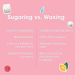 Sugaring Paste Organic Waxing for Legs, Bikini, Brazilian, Arms + Sugaring NYC Applicator