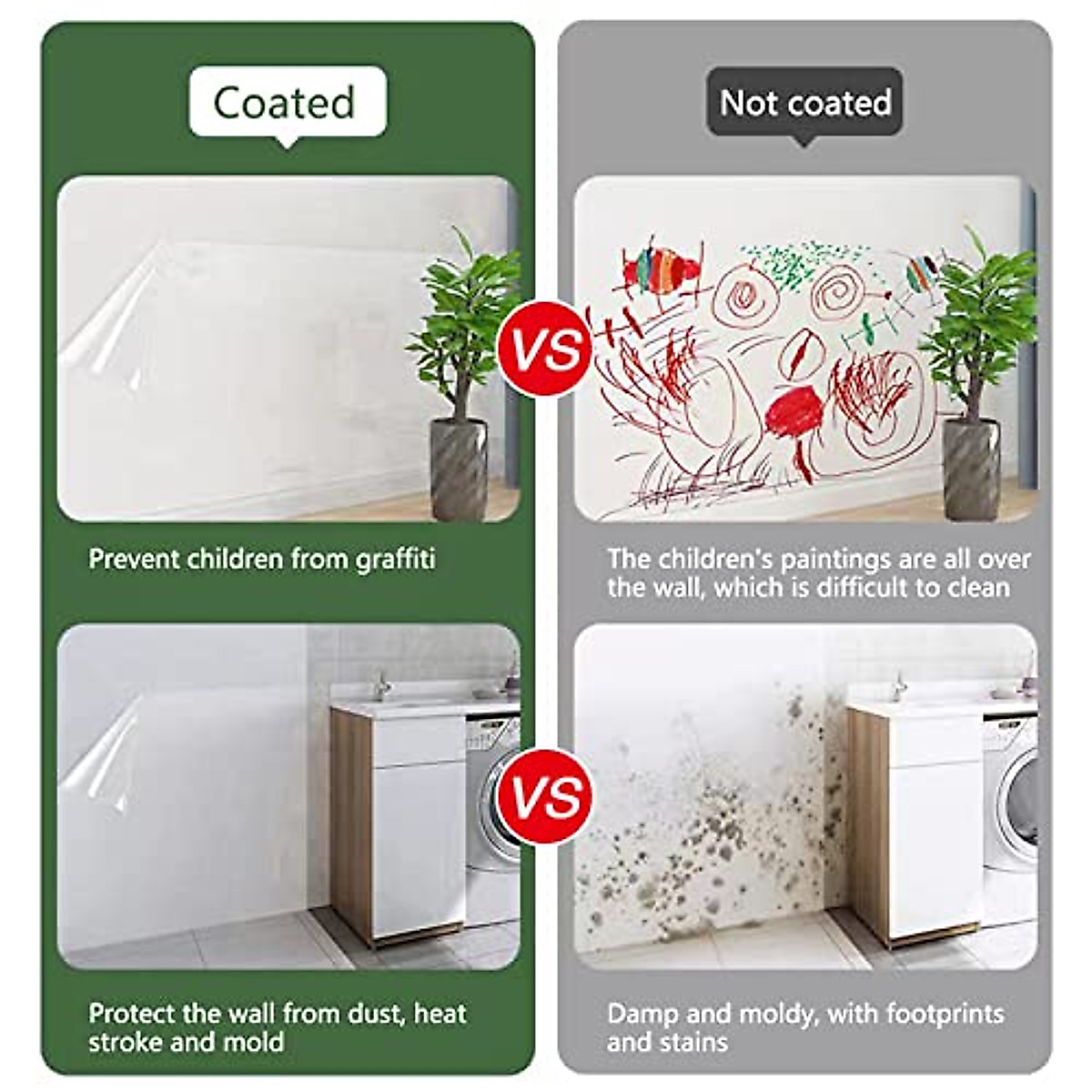 Electrostatic Absorption Wall Protective Film, Removable Clear Wall Protector Oil Proof Waterproof Sticker Furniture Protective Film Sticker (17.7in*78.7in)