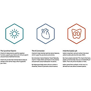 Life Extension Vitamins D and K with Sea-Iodine, 90 Capsules