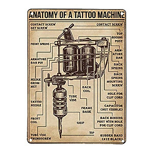 Vintage Art Print Poster Anatomy of A Tattoo Machine Tin Sign Coffee Shop Club Bar Wall Decoration Plaque 8x12 Inches