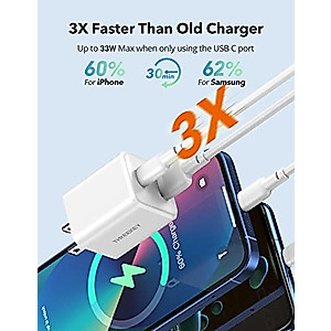 THREEKEY USB C Wall Charger,33W Dual USB Port Charger Block,Type C Charger Fast Charging Power Adapter Compatible with iPhone 14/13/12/X,Samsung S21/S20/Note 20/10/9/8,Sony,Moto,iPad,MacBook, White