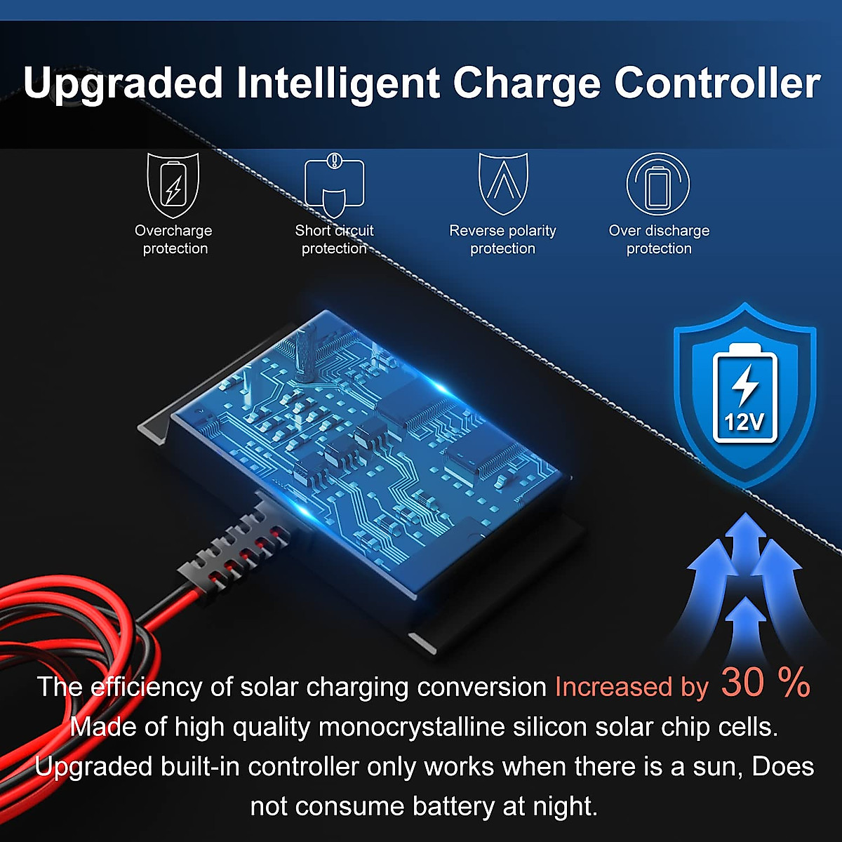 OYMSAE 10W 12V Solar Panel Car Battery Charger Portable Waterproof Power Trickle Battery Charger & Maintainer for Car Boat Automotive RV with Cigarette Lighter Plug & Alligator Clip