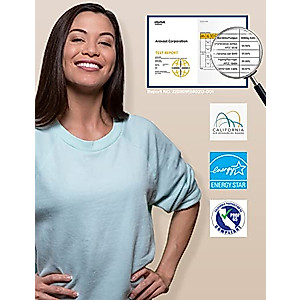 Air Purifiers For Home Large Room, Ganiza 1570ft² 23db Less Noise Air Purifiers for Pets Remove 99.97% Pet Hair Dander Pollen Smoke Dust, Air Quality Monitor, H13 HEPA Air Purifiers, Odor Eliminator