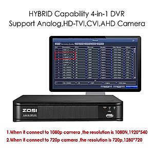 ZOSI 720p 8 Channel Security DVR System HD-TVI 1080P Lite Video, QR Code Scan Remote Access, Hybrid Capability 4-in-1(Analog/AHD/TVI/CVI) DVR Recorder Security Camera (Renewed)